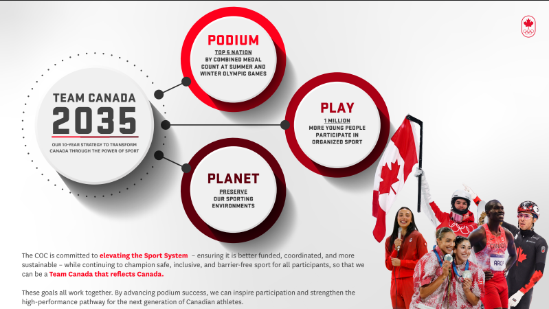 NSO Enhancement Grants 2025-2028 - Canadian Application Portal ...